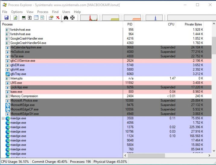 Video: o trecere in revista a schimbarilor din Sysmon, Coreinfo, Process Explorer